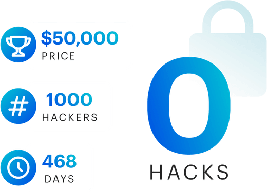 Keep Your Data In Europe And Protect It With Encryption Tresorit